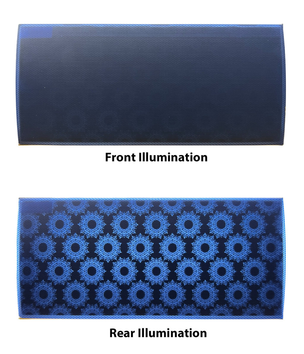 New Designs: Features from the 2022 Auto Interior Expo | Sanwa Screen USA